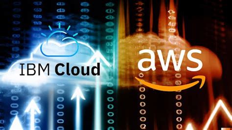 Ibm Cloud Vs Aws The Difference And How To Choose