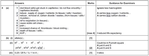 Igcse Biology 0610 10 1 Diseases And Immunity Igcse Style Questions Paper 3