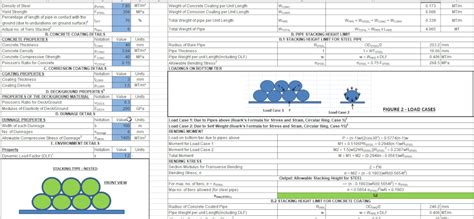 Stacking Height Calculation Design Talk