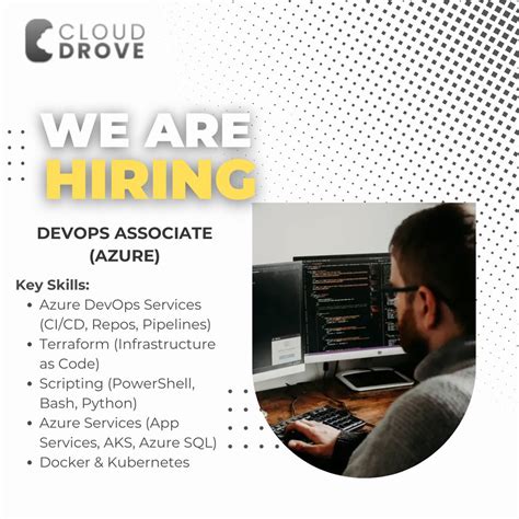 Clouddrove Azure Azuredevops Azureservices Devops Engineer