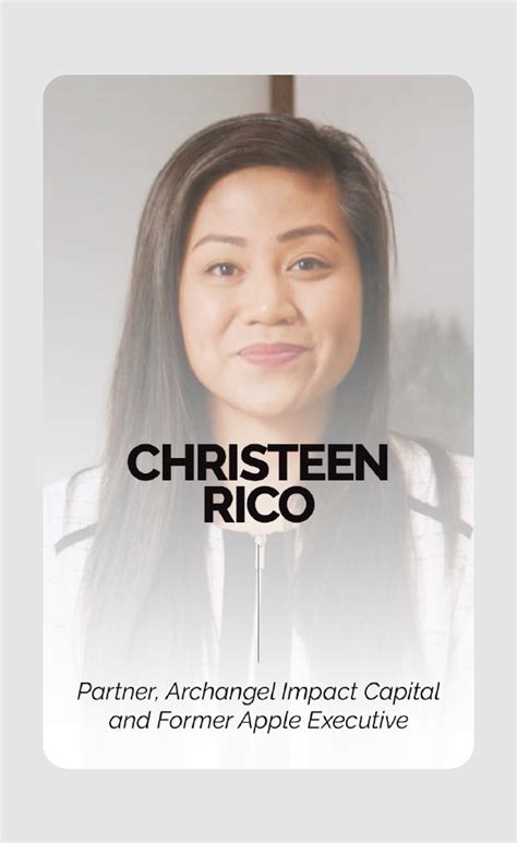 PRIVATE 2024 Speakers With Timestamp Links Faith Driven Investor