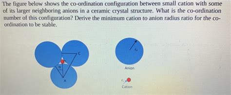 Solved The Figure Below Shows The Co Ordination
