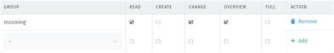 Group Permissions — Zammad Admin Documentation Documentation