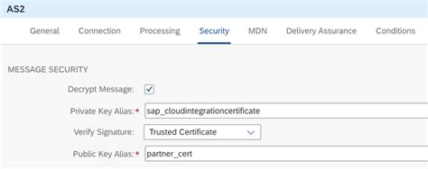 SAP Cloud Integration Authentication Options Integration Excellence The Blog Of