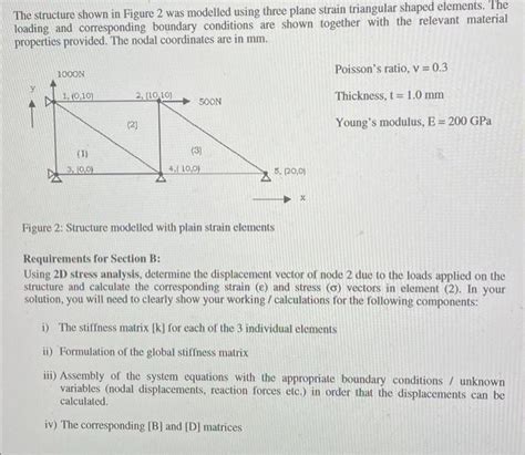 Solved The Structure Shown In Figure 2 Was Modelled Using