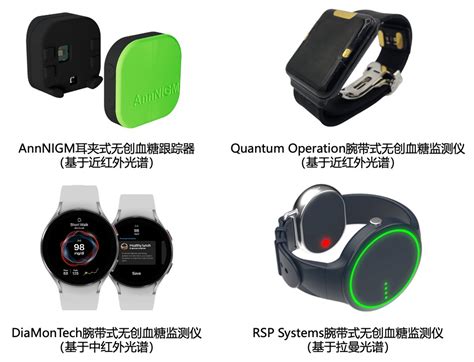 第71期“见微知著”培训课程：光电传感技术及健康监测应用 Mems和传感器培训课程 微迷：专业mems市场调研媒体 麦姆斯咨询主办