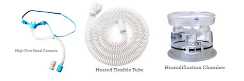 compatible consumable solution for high flow oxygen therapy