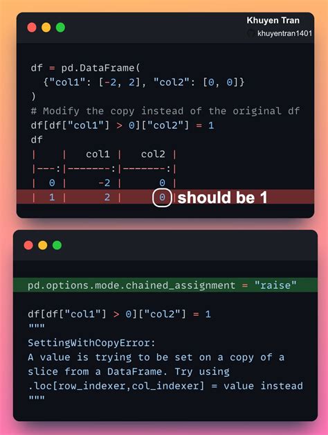 Pandas Python Khuyen Tran