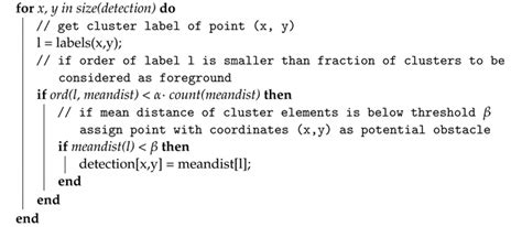 Potential Obstacle Detection Using Rgb To Depth Image Encoderdecoder Network Application To