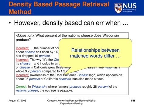 Ppt Question Answering Passage Retrieval Using Dependency Parsing