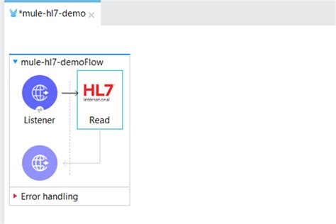 Hl7 Connector In Mulesoft Technical Guides Caelius Consulting