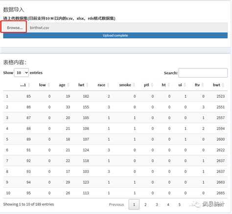 影响因素分析如何开展？6步法帮你快速形成统计分析报告 Csdn博客