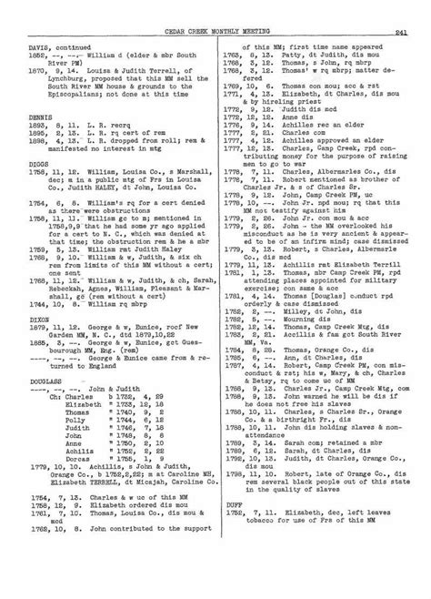 Quaker Records For Judith Moorman And John Douglass Memories On