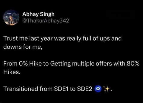 How To Master Dynamic Programming For Coding Interviews Abhay Singh