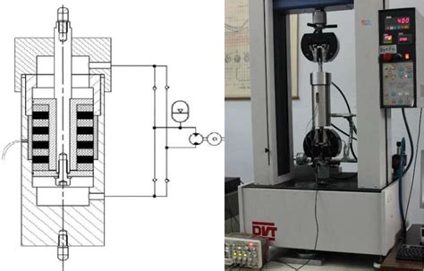 The Conceptual Design Of A Hybrid Regenerative Shock Absorber[51] Download Scientific Diagram