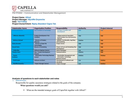 Cf Stakeholder Registry Template Project Name Alfred Project Manager
