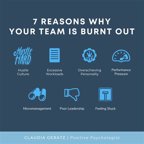 Burnout In The Tech Industry How Organisations Teams And Individuals