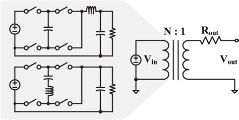 Figure 13 From Ladder Type Resonant Switched Capacitor Converter Achieving 99 1 Peak Efficiency
