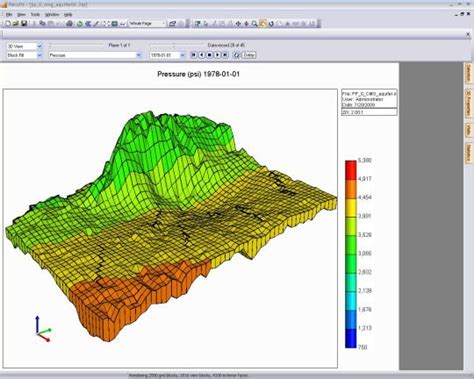 Pin By David Bolin On Science Mathematics Etc Pie Chart Chart Mathematics
