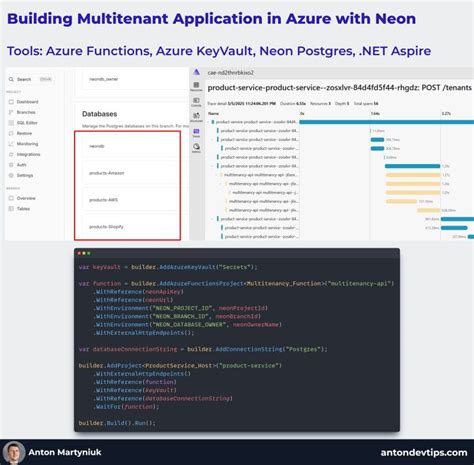How To Build A Multitenant App On Azure With Neon Postgres Anton