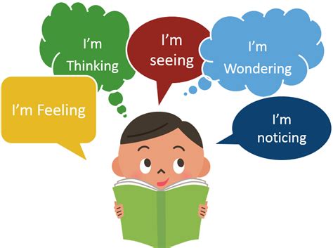 Cogblog A Cognitive Psychology Blog Reader Do People Metacognitive