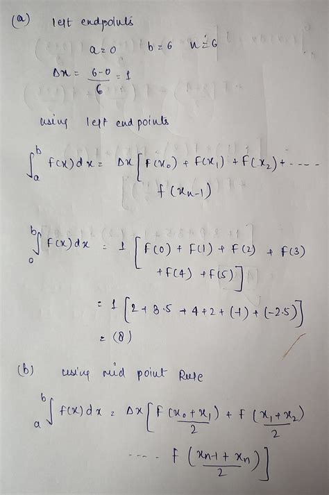 Solved Use The Given Graph Of F To Find The Riemann Sum With Six Course Hero