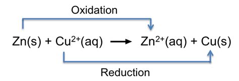 Oxidising Agent And Reducing Agent Mono Mole