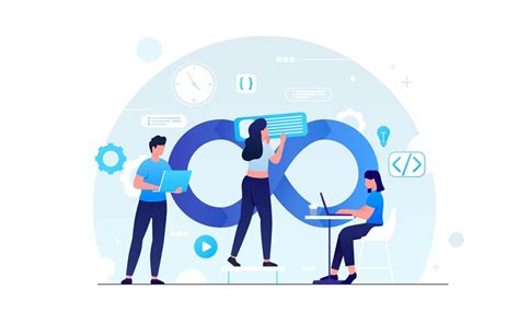 Devops Consulting Services Goognu