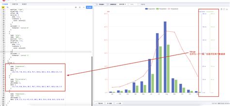 Bug 想配置多个y轴，但其中几条y轴对应多个series的数据，如何通过配置实现？目前yaxisindex只支持传入一个数字。 ·