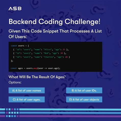 Share Your Backend Skills In Our Coding Challenge Asb Academy Posted On The Topic Linkedin