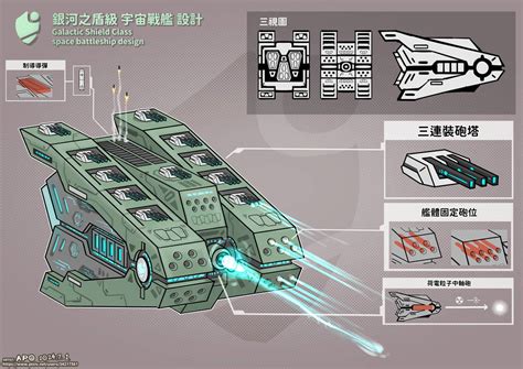 Galactic Shield Class Spacecraft By A47168218 On Deviantart
