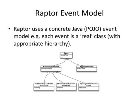 ppt raptor technical details powerpoint presentation free download