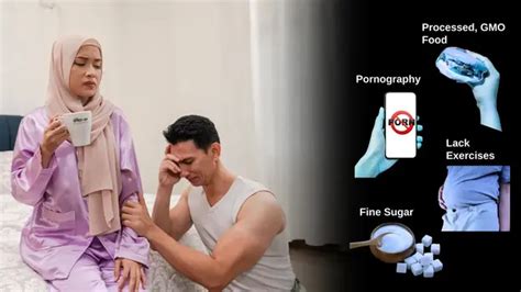 Today S Men Are Facing The Worst Sexual Health Trends Globally