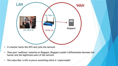 Should An IP Address Be Used To Identify Someone KeithRozario Com