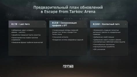 Создатели Escape From Tarkov Arena пересмотрели планы на грядущие обновления Канобу