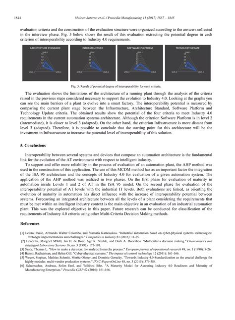 Evaluation Of Interoperability Between Automation Systems Using Multi Criteria Methods Pdf