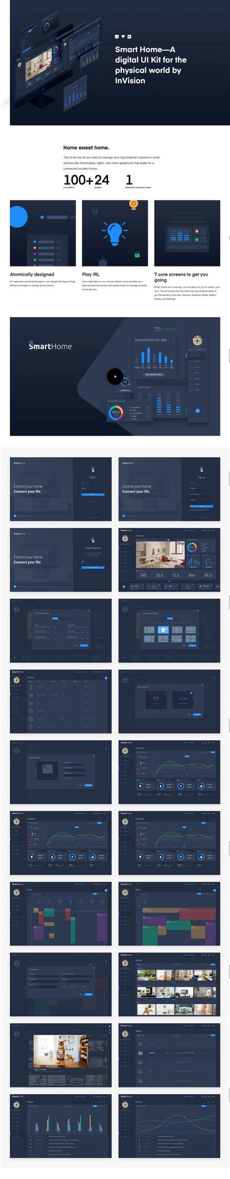 Smart Home A Digital Ui Kit For The Physical World Theme Ui