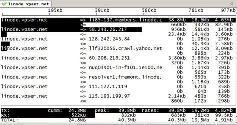【网络】流量监控 iftop ifstat 查看某个ip流量 tcpdump iptraf linux csdn博客