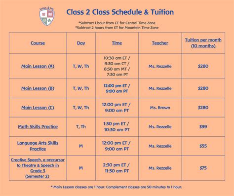 24 25 Class Catalog — Lotus And Ivy