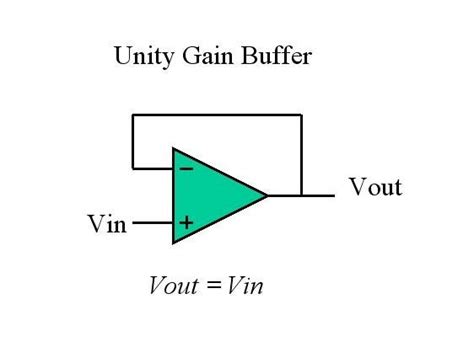 Fundamental Concepts Of Electric Circuits And Signals With The Tek 1202b Oscilloscope Part 4