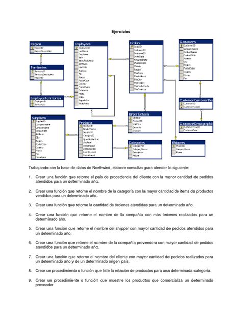 ejercicios sql 3 pdf
