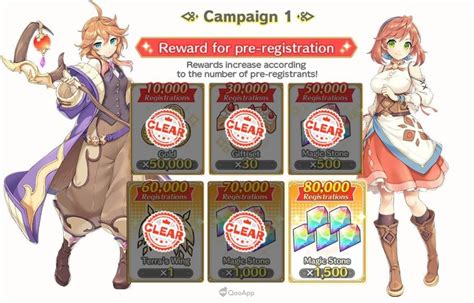 Legeclo Legend Clover All Things Anime