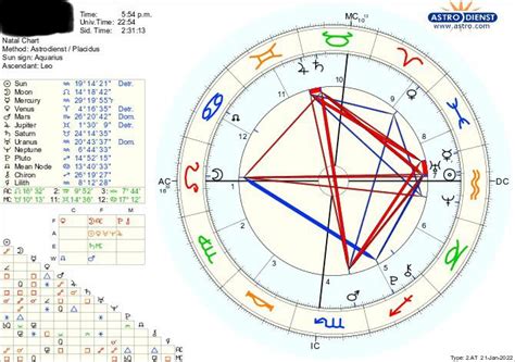 Ive Struggled With Severe Social Anxiety My Whole Life And Find It