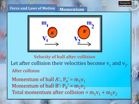 Ppt Understanding Momentum In Physics Force And Laws Of Motion