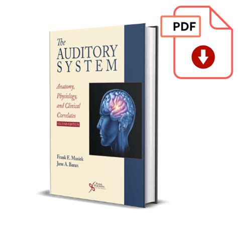 The Auditory System Anatomy Physiology And Clinical Correl Inspire