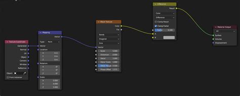 PBR Material Blocks Export Issue Xafbf Blender Datasmith Export GitHub