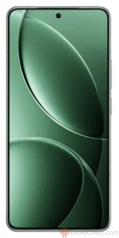 Xiaomi Redmi K80 Pro Review Pros And Cons