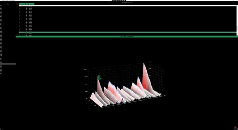 Wpf Surface Plot 3d 3d Demos Portfolio Mathcompiler3d