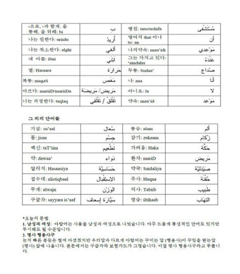 아랍어 회화 단어 사우디 소식 젯다 및 서부지역 한인회