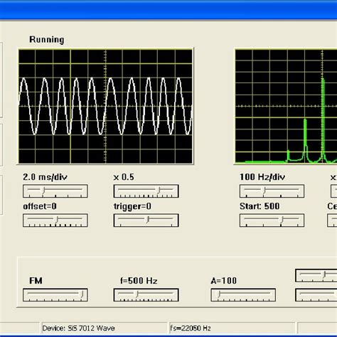A Simple Sine Wave Generated By The Frequency Synthesizer Lower Download Scientific Diagram